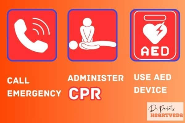 The Critical Golden Hour in Cardiac Emergencies: Saving Lives After ...