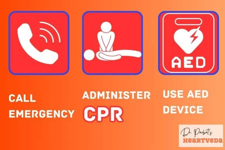 The Critical Golden Hour in Cardiac Emergencies: Saving Lives After ...
